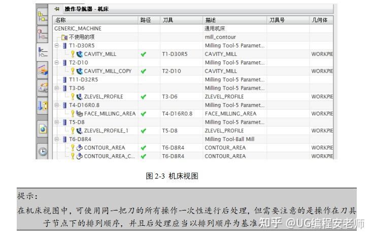 UGNX编程入门PPT教案，零基础自学！ - 知乎