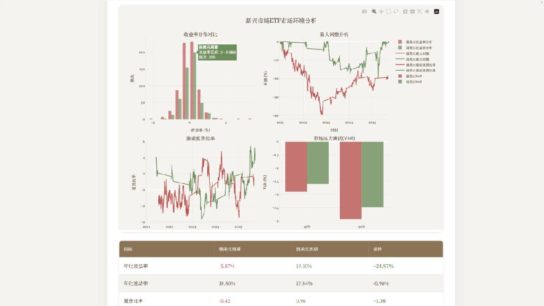 如何评价 KIMI 新推出的Ok Computer功能？ - 知乎