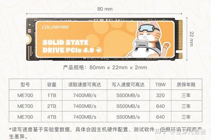 七彩虹推出 MEOW ME700“萌宠”SSD 固态硬盘，7.4GB/s读速、TLC颗粒 首发价349元起 - 知乎