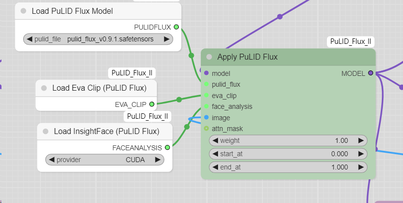 最佳换脸插件：PuLID焕然升级 - 知乎