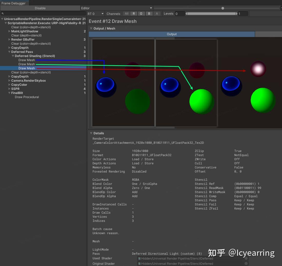 【URP】【Deferred】新增自定义光照模型 - 知乎