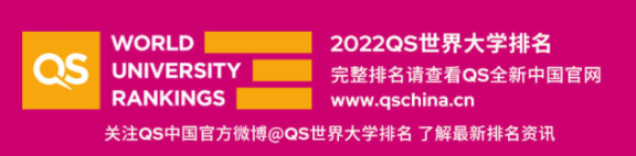 2022QS世界大学排名震撼发布，中国大陆大学取得历史最好成绩👏 - 知乎
