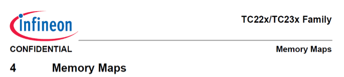 【AURIX] 英飞凌 TC2xx的存储架构以及函数、变量的工程实践，Memory - 知乎