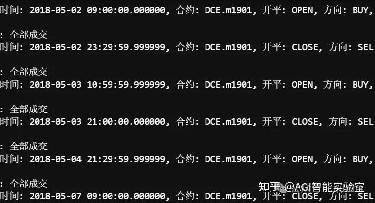 实盘回测一体的期货策略开发：tqsdk获取历史数据并回测，附python代码 - 知乎