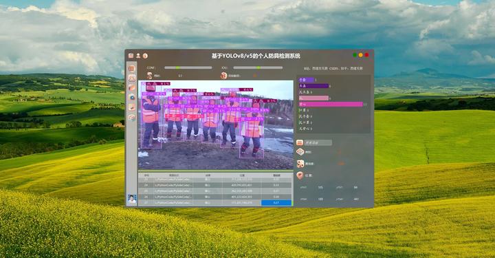 基于YOLOv8/YOLOv7/YOLOv6/YOLOv5的个人防具检测系统（深度学习模型+Python代码+UI界面+训练数据集） - 知乎