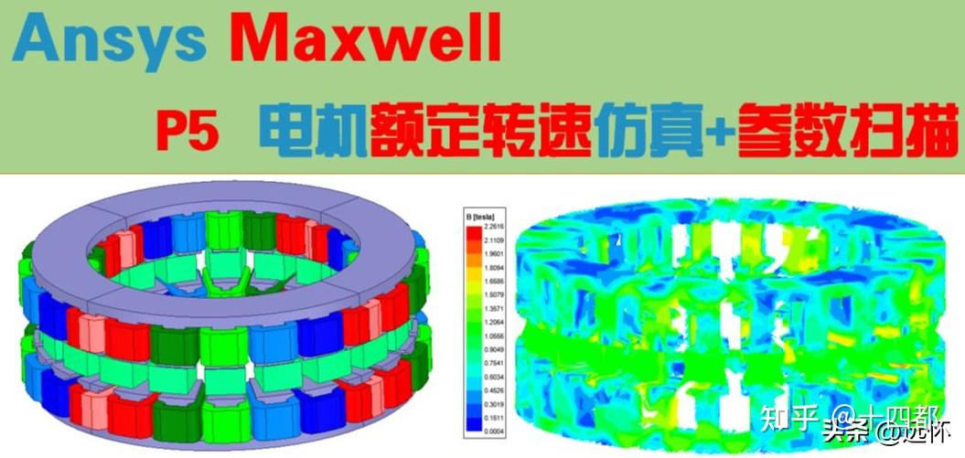 ANSYS Maxwell基本仿真流程 - 知乎