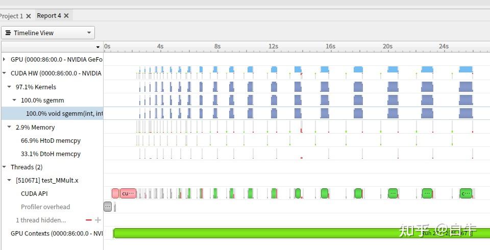 cuda 入门的正确姿势：how-to-optimize-gemm - 知乎