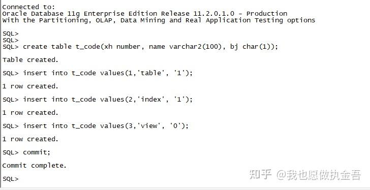 深入解析下oracle char和varchar2底层存储方式 - 知乎