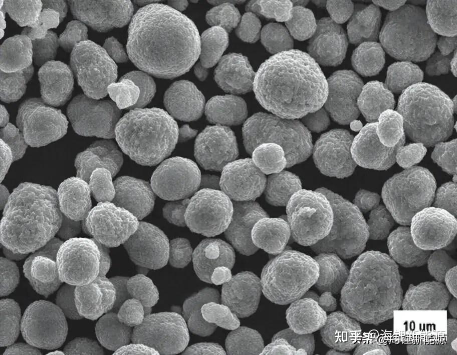 什么是NCM和NCA？ - 知乎