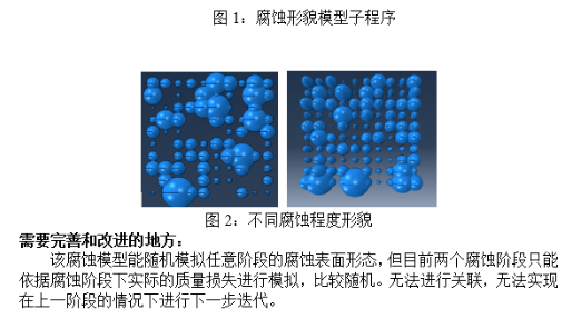 python_代码全讲解+abaqus全教程——腐蚀深坑模拟W_240901+240724 - 知乎