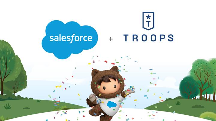新动作！Salesforce收购销售智能平台Troops.ai - 知乎