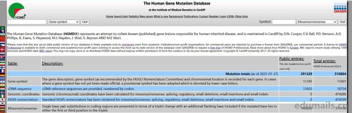HGMD人类基因突变数据库学术edu账号申请攻略 - 知乎