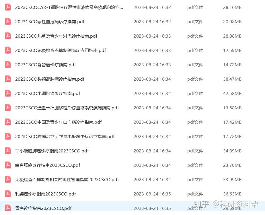 2022-2023最新版，CSCO指南合集来啦！（共53册） - 知乎