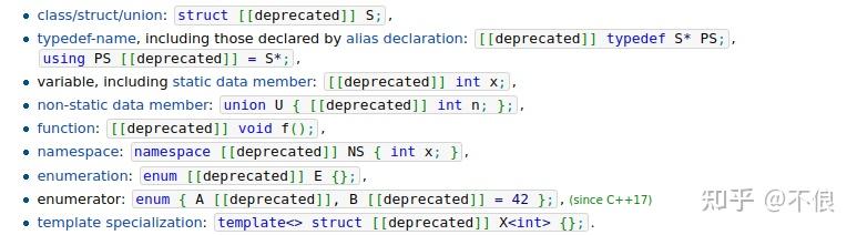 C++中的标准属性(Attribute)说明符 - 知乎