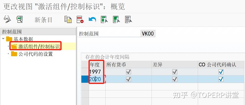 SAP CO成本控制范围详解 - 知乎
