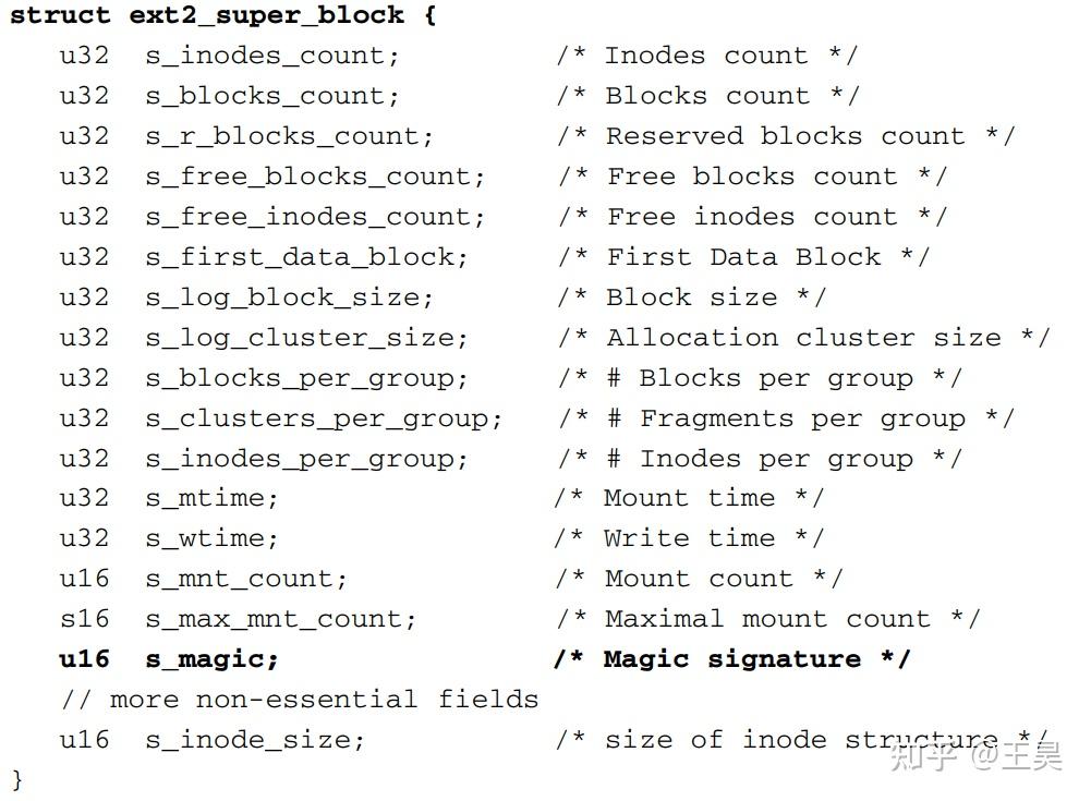 Linux EXT2文件系统 - 知乎
