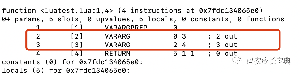 Lua5.4 源码剖析——虚拟机6 之 OpCode大全 - 知乎