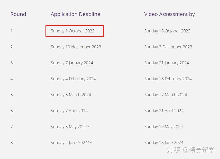 24Fall留学快讯：南安11月关闭申请?75分从此无缘利兹？ - 知乎