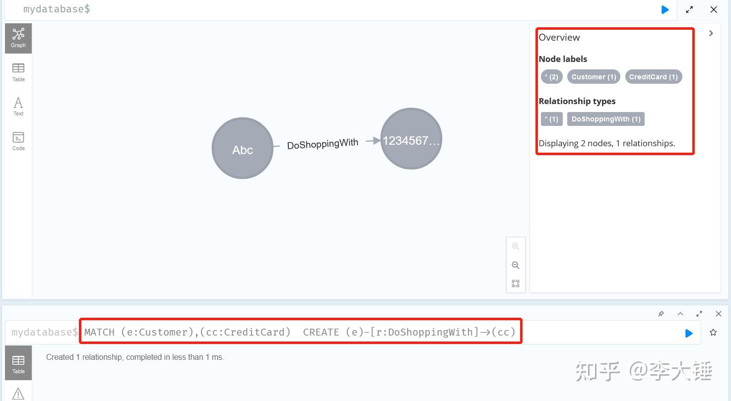 【知识图谱-工具篇】Neo4j的简单使用(cypher语法) - 知乎
