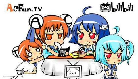 一个纯粹的ACGN网站mfuns - 知乎