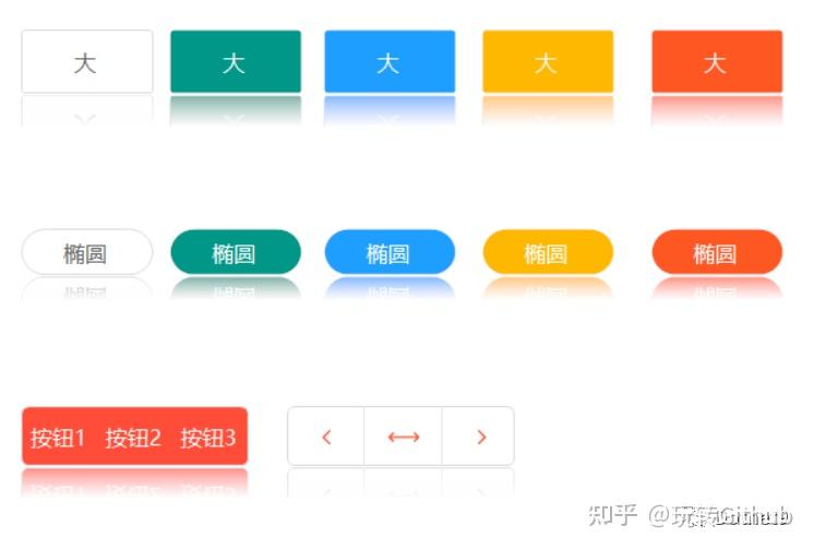 dotnet9站长推荐：HZHControls最美的Winform开源控件库 - 知乎
