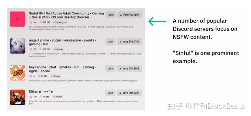 全景解读Discord：这才是真正的「元宇宙」 - 知乎