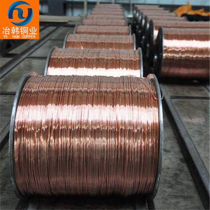 TU0无氧铜TU1和TU2的区别 - 知乎