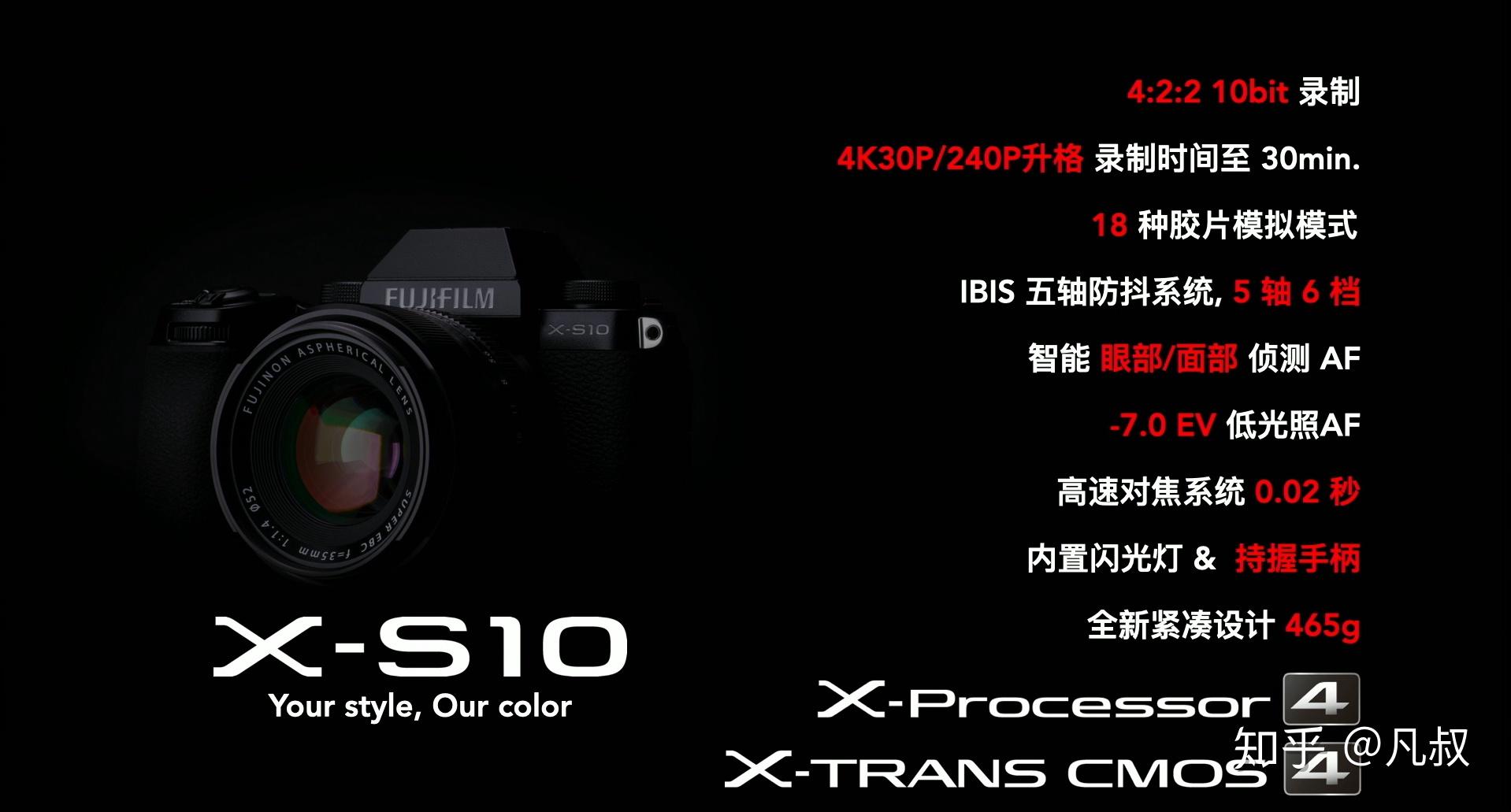 如何看待富士10月15日发布的X-S10相机？ - 知乎