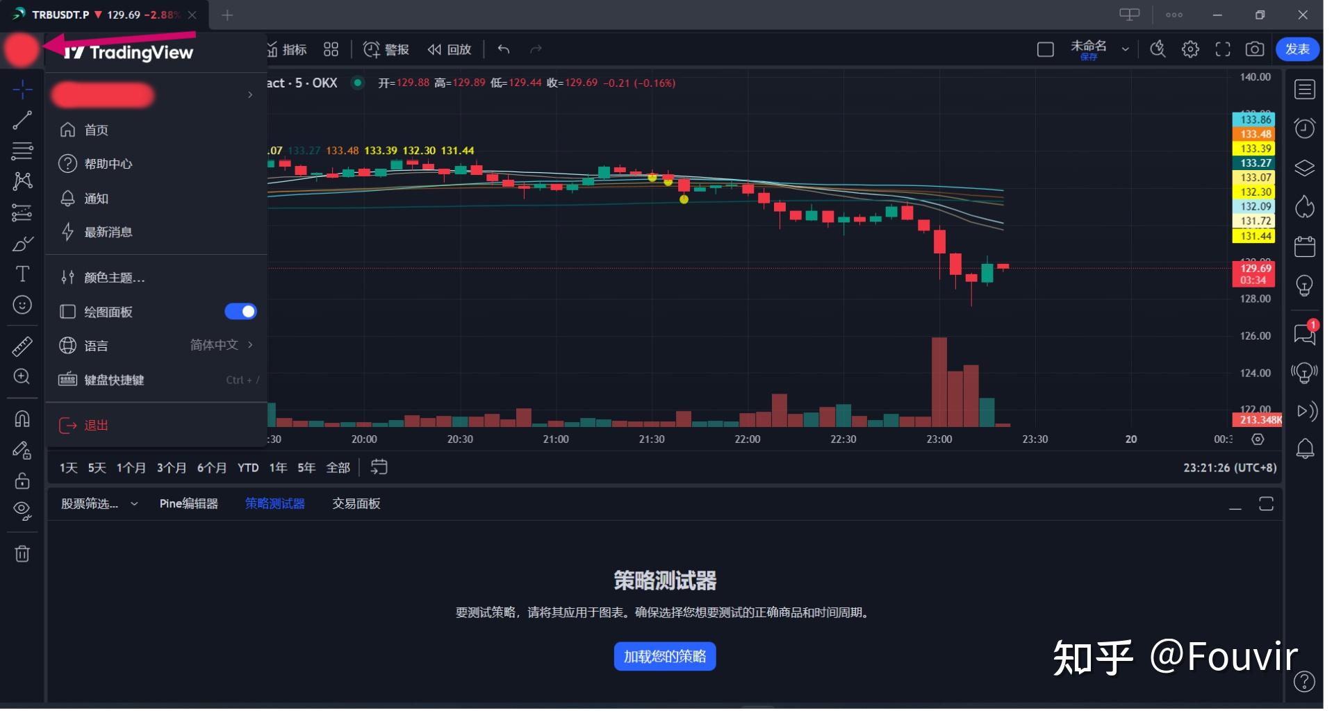 TradingView的基本设置 - 知乎