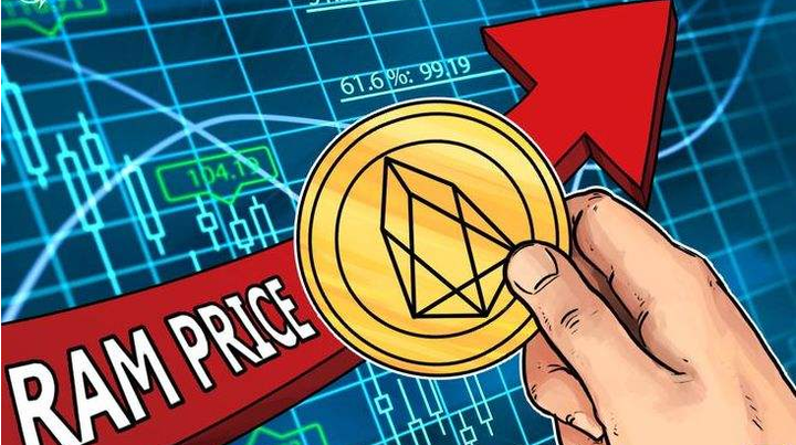 EOS-REX 是如何工作的？看这里就明白了！ - 知乎