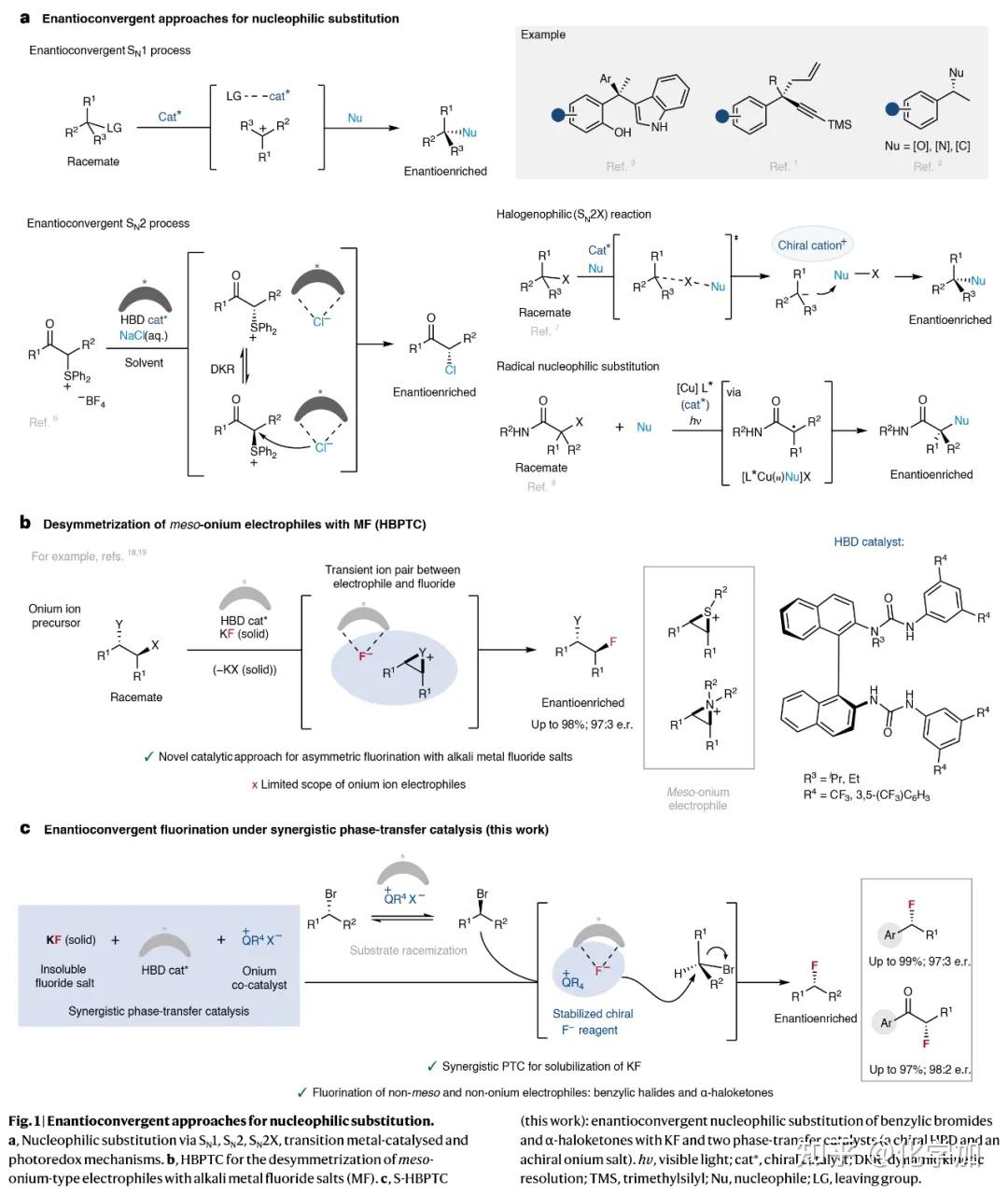 Nat. Catal.：通过协同相转移催化实现对映收敛的亲核取代反应 - 知乎