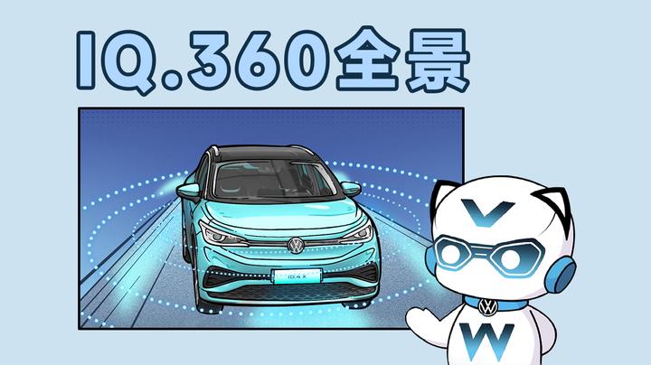 安全感拉满！——《你不知道的IQ.科技》之IQ.360全景篇 - 知乎