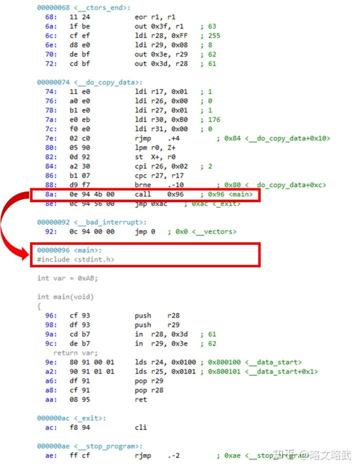 软件菜鸟扫盲07 - bootloader 上（理论篇） - 知乎