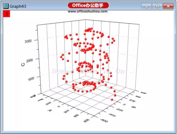 【技能】Origin教程：三维图形的绘制 - 知乎