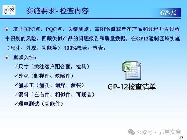 GP12操作指南培训资料-PPT编辑档可下载 - 知乎