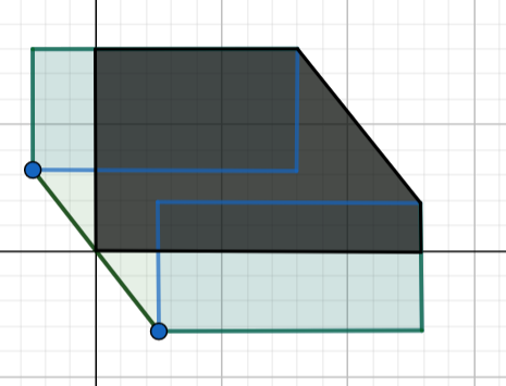Codeforces Round #824 (Div. 2) A~F - 知乎