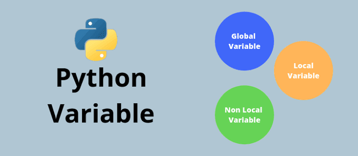 简谈Python3关键字nonlocal使用场景 - 知乎