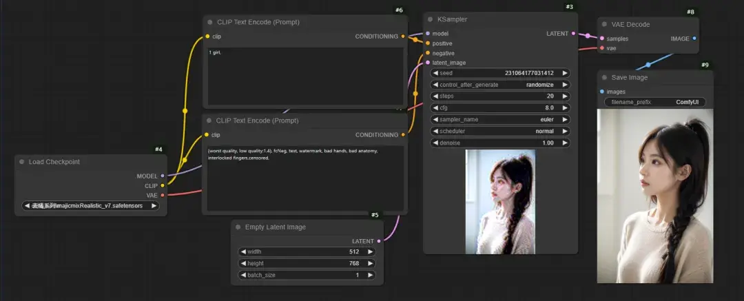 ComfyUI里的A1111替代是什么意思？ - 知乎