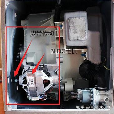 想买洗衣机，洗烘一体的FPA直驱好还是BLDC好?