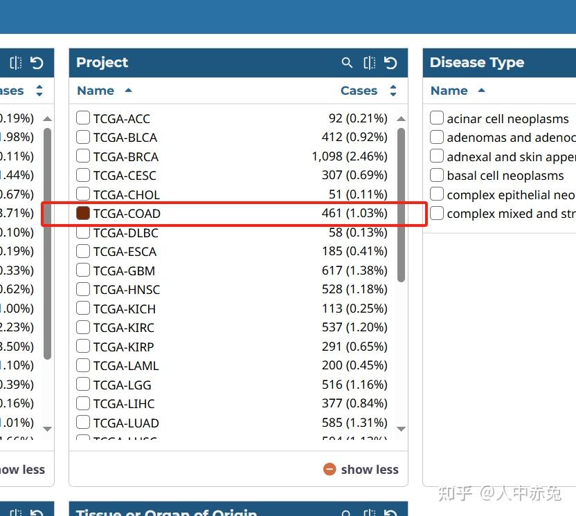[2024.07.08]Linux或windows从新版TCGA(GDC2.0)下载.svs病理切片 - 知乎