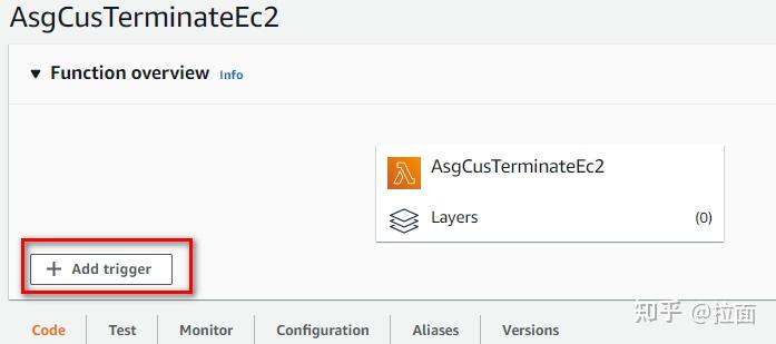 AWS Lambda函数介绍 - 知乎