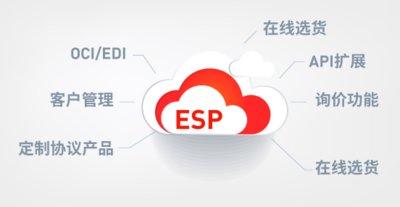 震坤行ESP企业服务平台助力B2B行业升级，提高企业采购效率 - 知乎