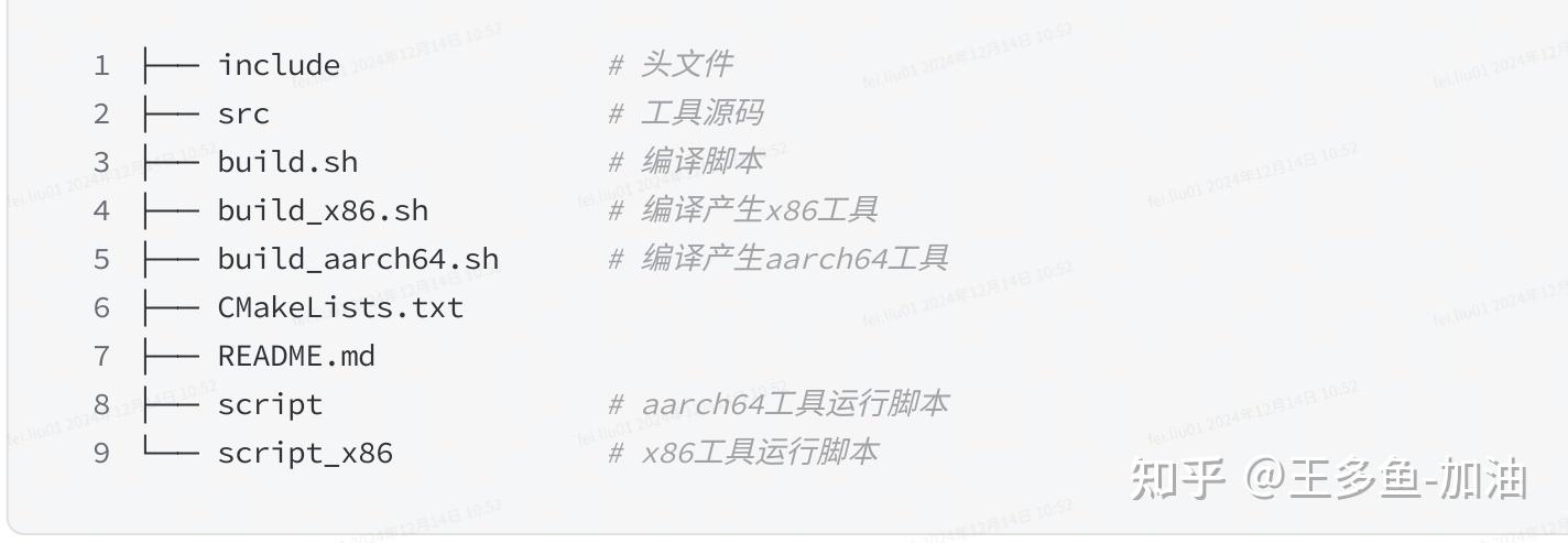 J6 OE平台概览 - 知乎