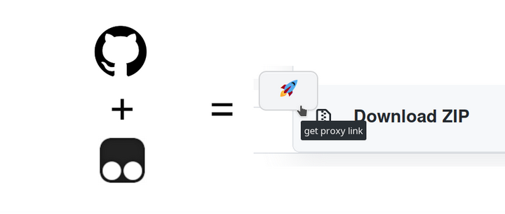 gh-proxy+油猴脚本 实现优雅的GitHub加速 - 知乎