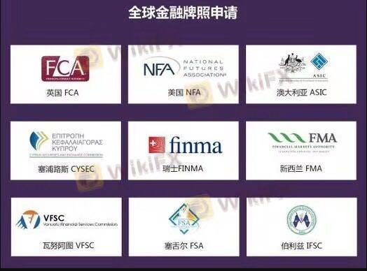 英国FCA颁发的监管牌照的分类 - 知乎