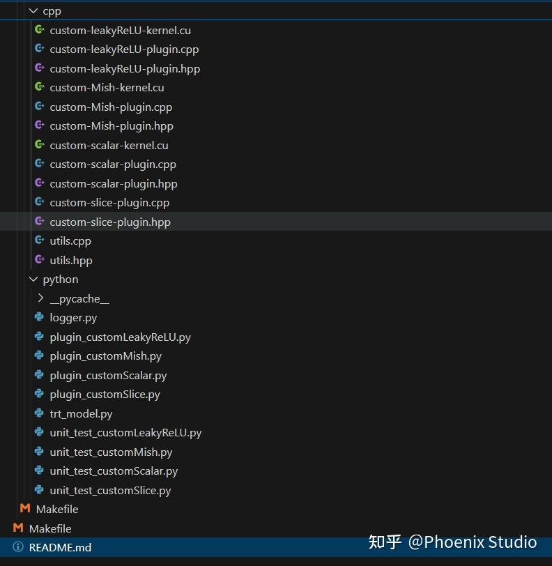 🚀0x01手撕TensorRT|自定义算子插件并单元测试 - 知乎