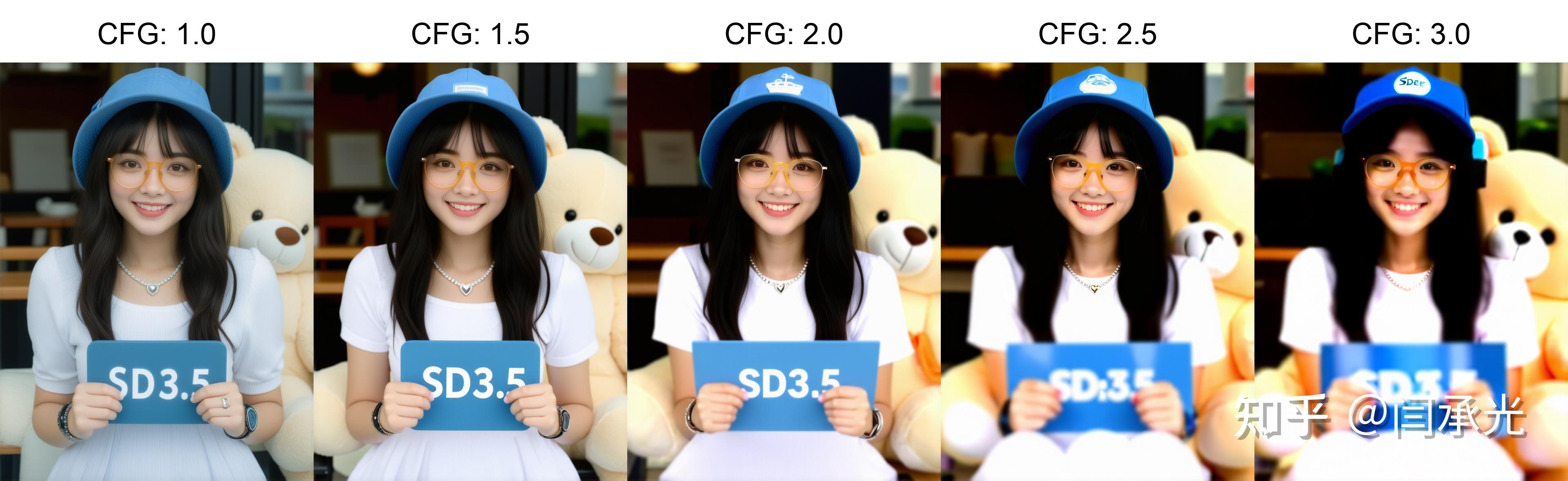 SD3.5 大家用着怎么样？ - 知乎