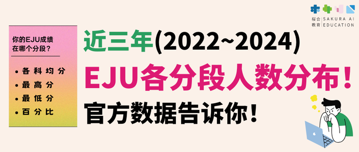 EJU | 近3年EJU各分数段人数分布，你处于什么档？ - 知乎