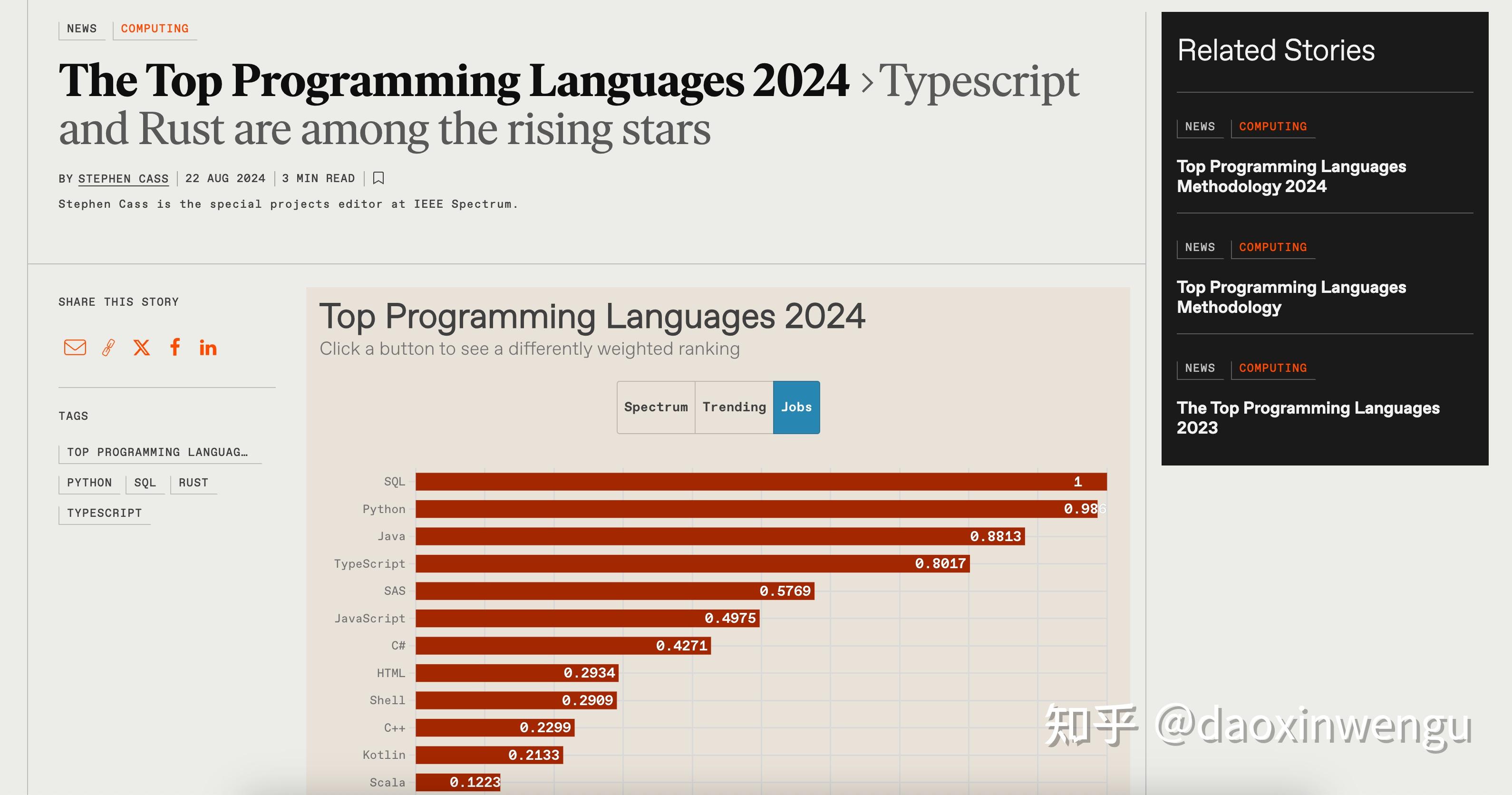 Java只有中国人在搞了吗？ - 知乎