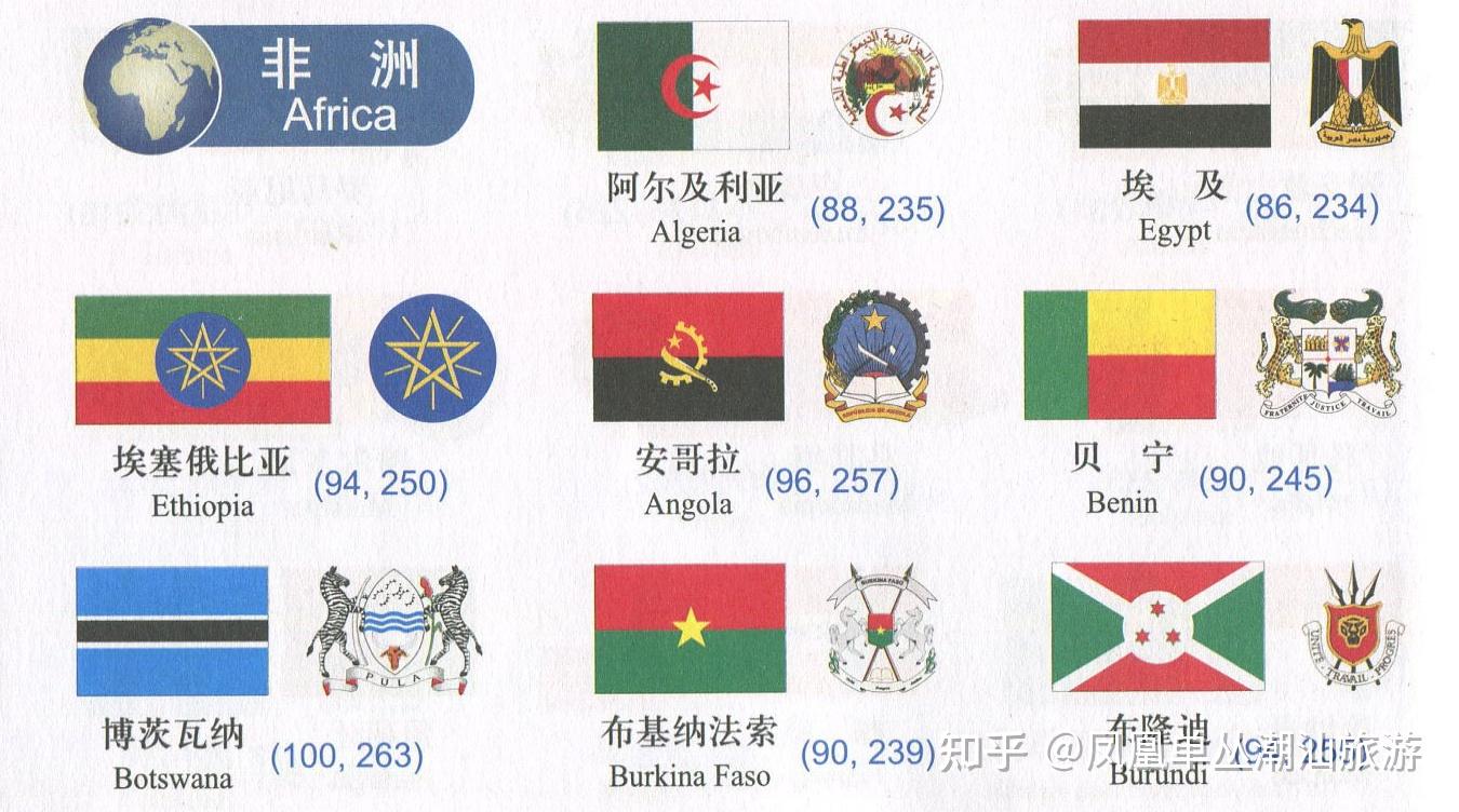 世界各国国旗国徽大全，可收藏下载 - 知乎